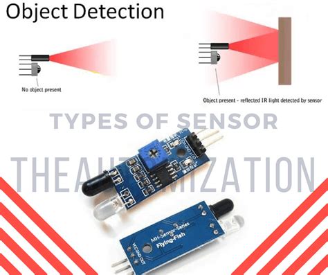 Different Types Of Sensor Used In Industrial World The Automization
