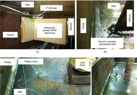 Fatigue Reliability Sdic Lab University Of Waterloo