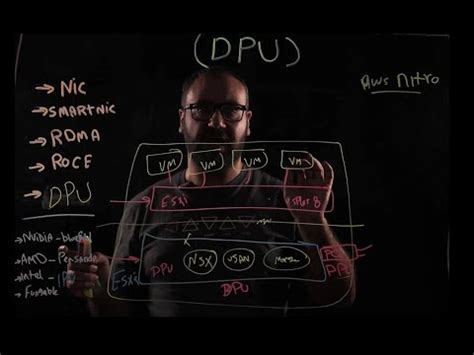 DPU Data Processing Unit بالعربى Arabic Light Board YouTube