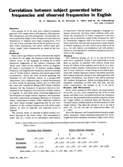 Oxford Dictionary Letter Frequency At John Mallery Blog