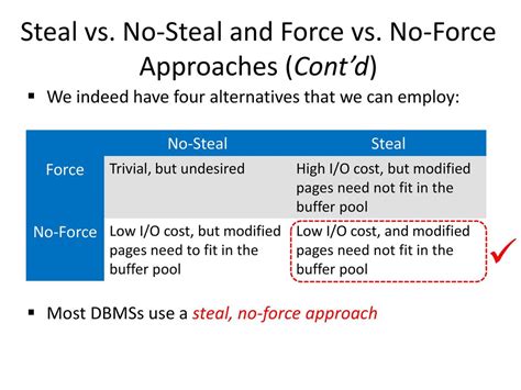 Database Applications 15 415 Dbms Internals Part Xiii Lecture 22