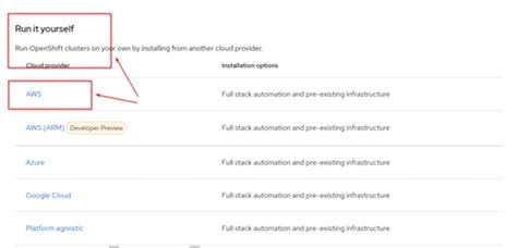 Openshift OCP Multi Node Cluster Using AWS Infrastructure