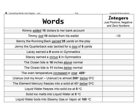 Numops Slides 03 Integers As Words Numbers Coordinate Point Points