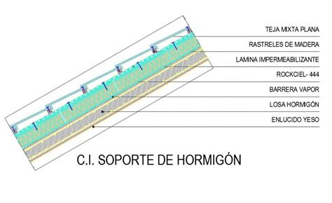 Roofing Block Detail 2d View Cad Construction Unit Autocad File
