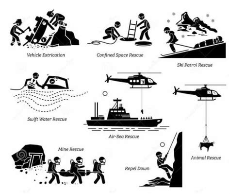 Rescue Operation Classnotesng