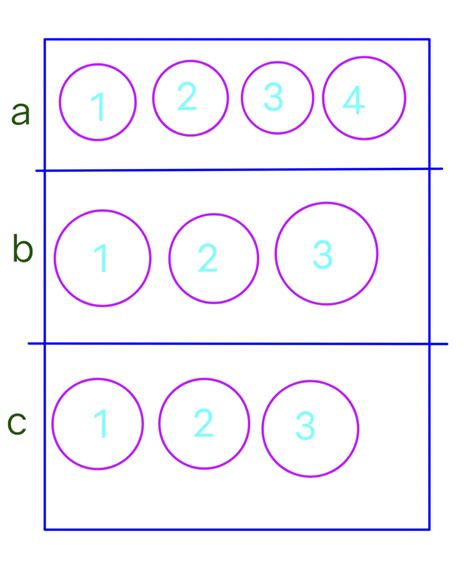 数学游戏：抓小球游戏 知乎
