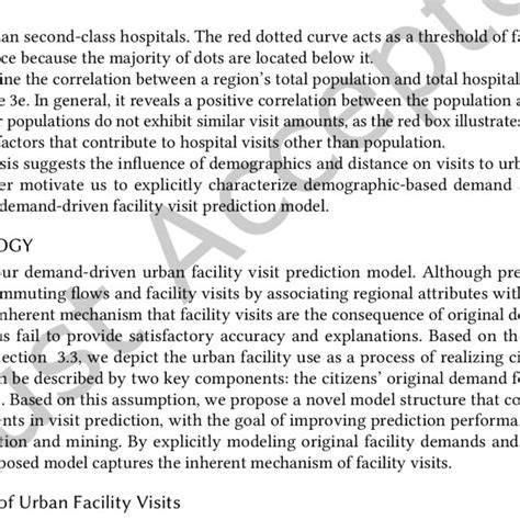 The Proposed Framework Of Urban Facility Visits Download Scientific