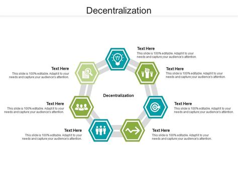 Decentralization Ppt Powerpoint Presentation Summary Background Images Cpb Presentation