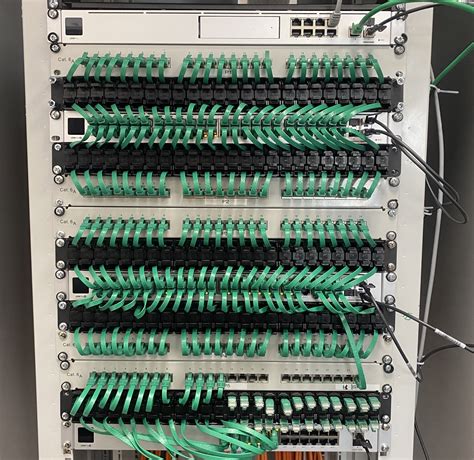 Patchbox The Most Innovative Network Cabling System For 19 Racks