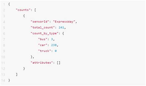利用 Yolov8 和 Nvidia Jetpack 60 生成交通洞察测试行业动态汽车测试网