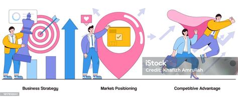 사업 전략 시장 포지셔닝 성격을 가진 경쟁 우위 개념 전략적 계획 추상 벡터 일러스트 레이 션 세트입니다 경쟁 우위 시장 전략