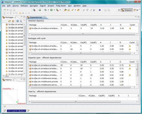 面向对象：代码评价工具jdepend Csdn博客