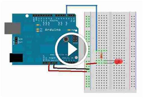 Arduino Clignoter Une Led Moussasoft