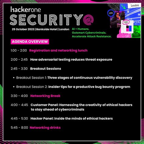 Hackerone On Linkedin Securityat