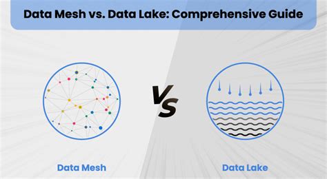 Data Mesh Vs Data Lake Comprehensive Guide Spec India