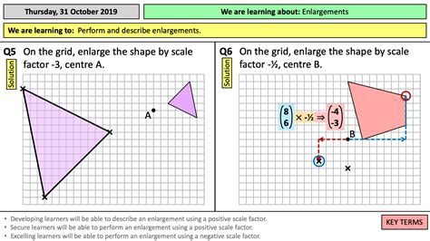 Transformations Collection Bundle Teaching Resources