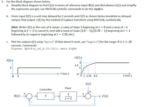 Solved For The Block Diagram Shown Below A Simplify Chegg