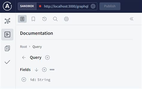 Github Huyton Icebear Beautyappserver Nestjs Graphql Prisma