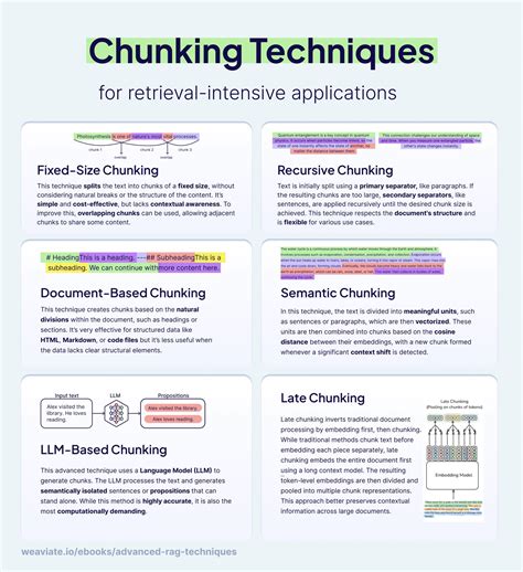 Creative Ai By Salmon Romkwan Bangkok