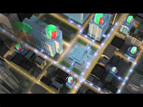 Cisco Smart Grid ECO SMART CITIES