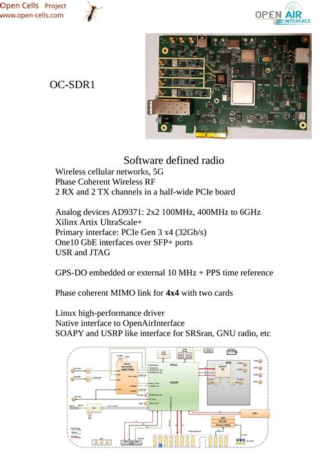 4g And 5g Reference Software