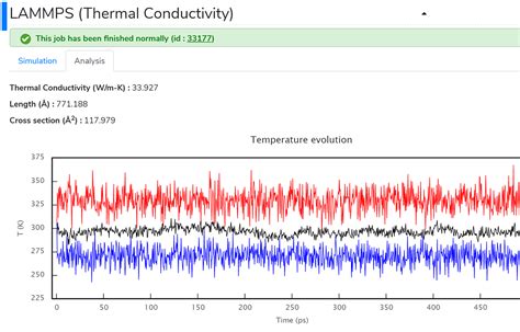 Update Lammps Module Has Been Updated Materials Square