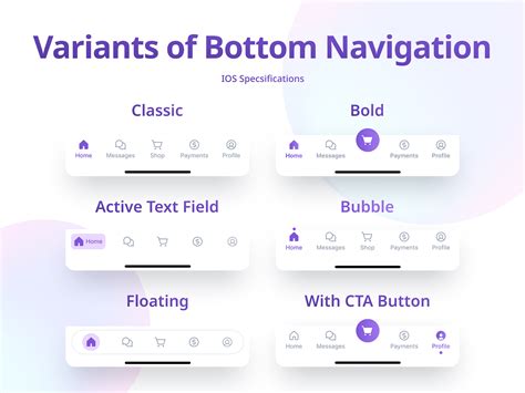 Unveiling Diverse Bottom Navigation Styles By Avira Maulani On Dribbble
