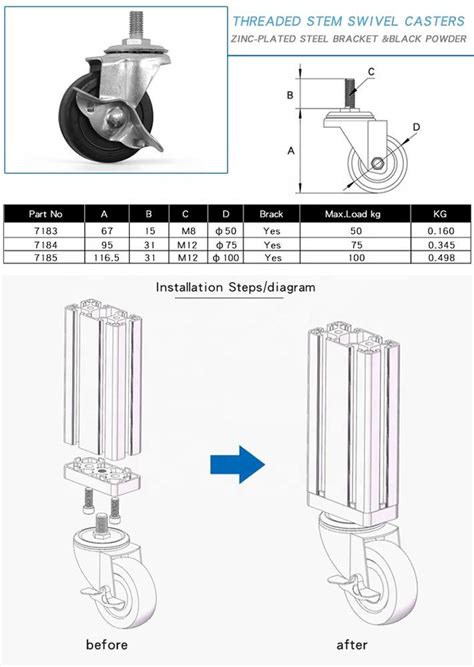Buy Good Price Threaded Stem Swivel Casters M12 75 Caster Wheels With