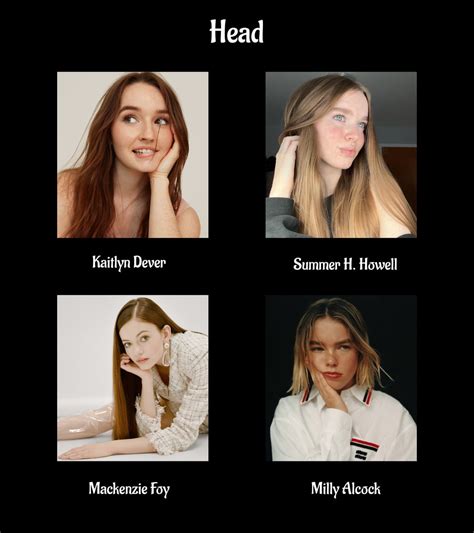 Create Your Sex Robot R Celebchoice2