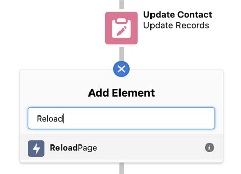 a flow action to refresh the page salesforce time