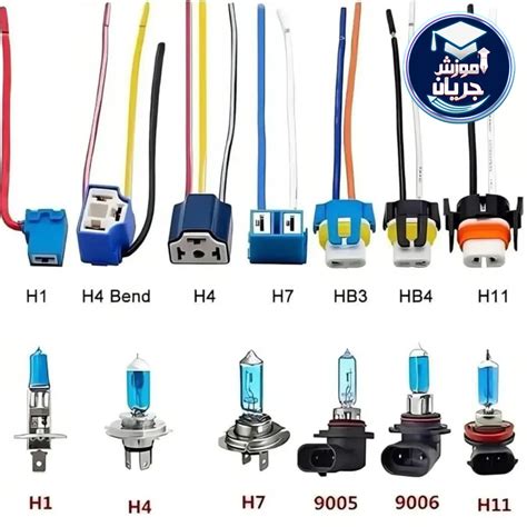 ‎آموزشگاه جریان آموزش‎ ‎🎓 آشنایی با انواع سوکت و لامپ‌های خودرو در