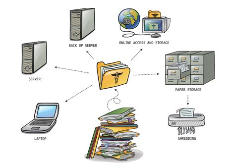 How To Manage Records For Effective Leadership In Educational Institutions What Is Records