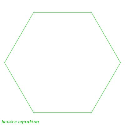 Fun Math Art Pictures Benice Equation Nested Regular Polygons