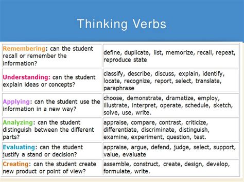 Welcome Teacher Quality Standards Ppt Download