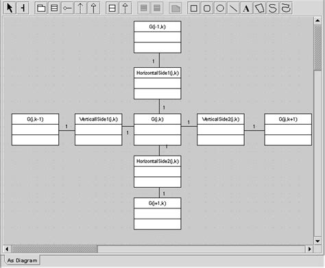 Parameterized Static Class Diagram Shows The Periodical Grid Structure