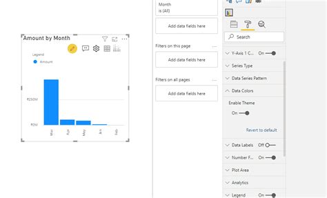 solved line and stacked column chart yaxis customization microsoft