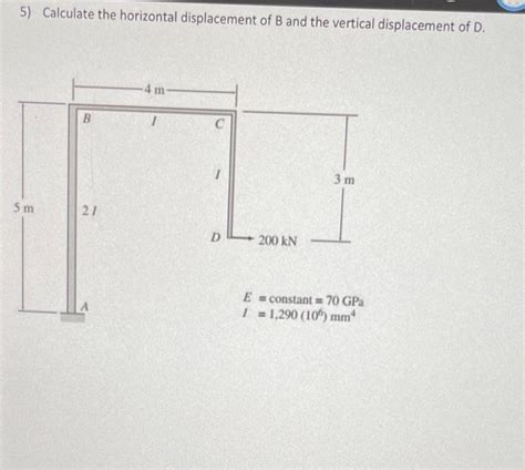Solved Calculate The Horizontal Displacement Of B And The Chegg