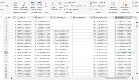 Perform Data Cleaning Preprocessing And Feature Engineering Using