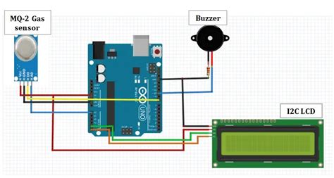 Arduino Gas Sensor Circuit