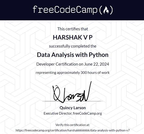 Harshak V P On Linkedin Dataanalytics Python Freecodecamp Datascience Learningjourney