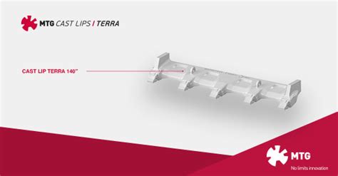 Redha Rahim Heeft Een Bijdrage Op Linkedin Geplaatst