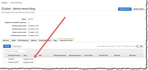 Aws Fargate Spot Now Generally Available Aws News Blog