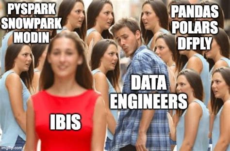 Ibis The Last Dataframe Api Youll Need To Learn I Hope Rdataengineering