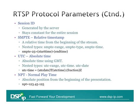 Rtsp Analysis Wireshark