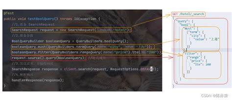 Elasticsearch 基于 Javarestclient 查询文档（match、精确、复合查询，以及排序、分页、高亮） 天翼云