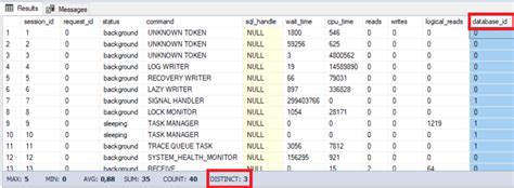 Find And Delete Incomplete Open Transactions In Sql Server Part 2 Devart Blog