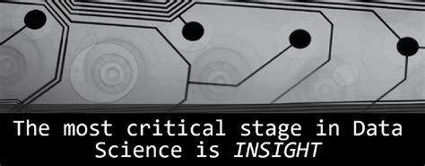 Deriving Insights From Your Data