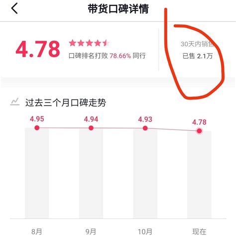 抖音能赚钱吗怎么操作通过抖音赚钱的3个方法 快乐赚