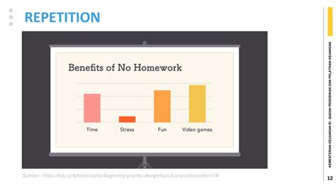 Layout Copied Dalam Desain Layout Di Suatu Desainpptx