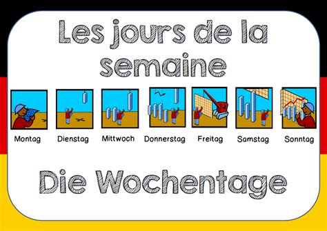 Diagramme De Les Jours De La Semaine Quizlet
